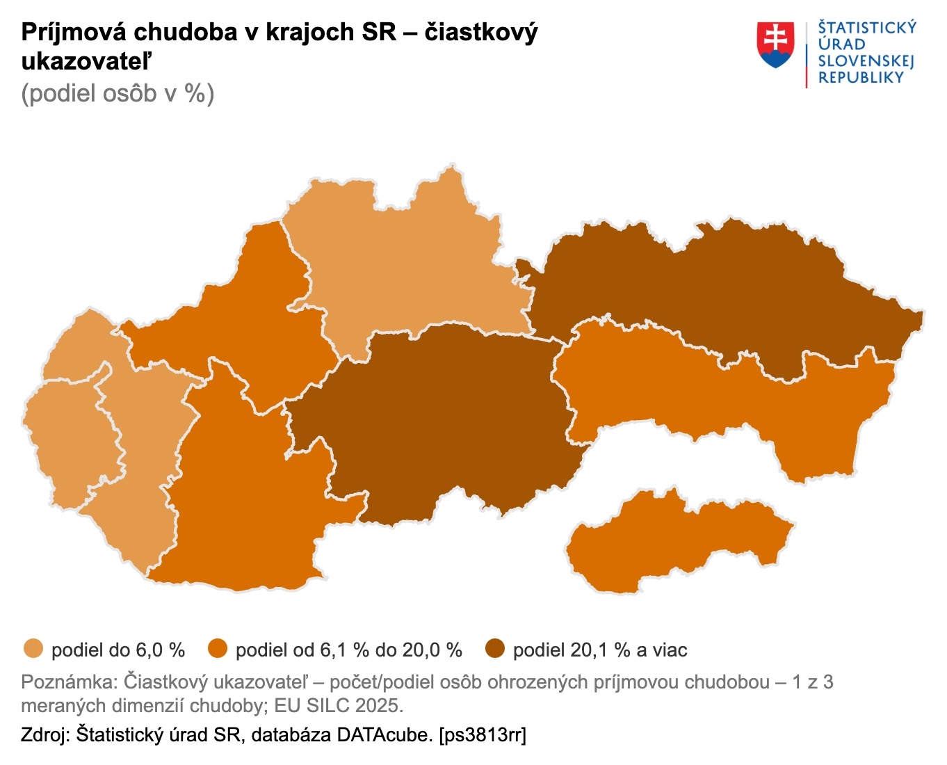 Štát hlási ústup chudoby na Slovensku | Peniaze.sk